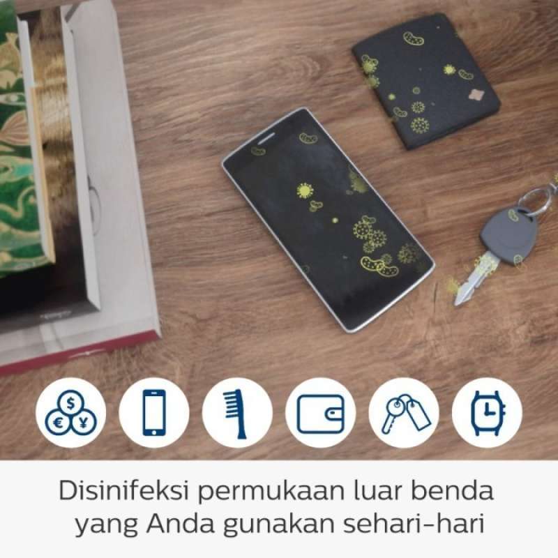 Jual Philips Uvc Disinfection Mini Box Sterilizer Ultraviolet Di Seller Anes Medika Center ...