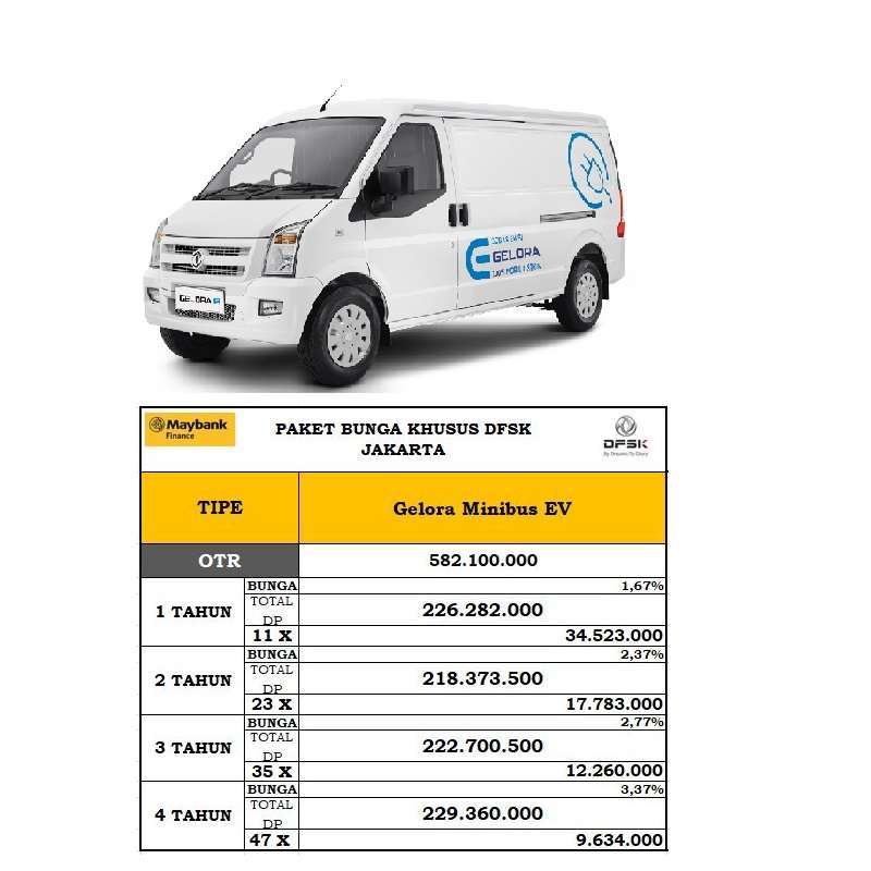 Jual DFSK Gelora Minibus EV Mobil [Paket Bunga Khusus] di Seller ...