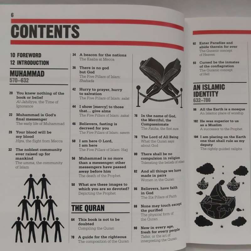 Jual The Islam Book : Big Ideas Simply Explained Di Seller Bane Store ...