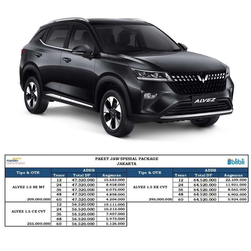 Jual Wuling Alvez 1.5 EX Mobil [JAW Special Package] di Seller Mandiri ...