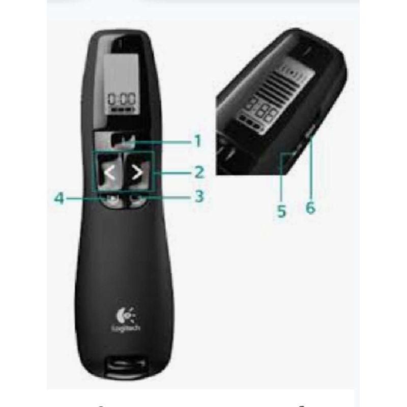 Jual Logitech R800 Resmi Original Murah - Harga Diskon April 2024 | Blibli