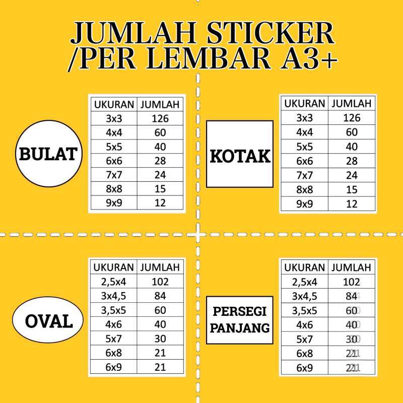Jual None Label Sticker Logo - Putih [ A3+ Free Cutting/ Custom Design ...