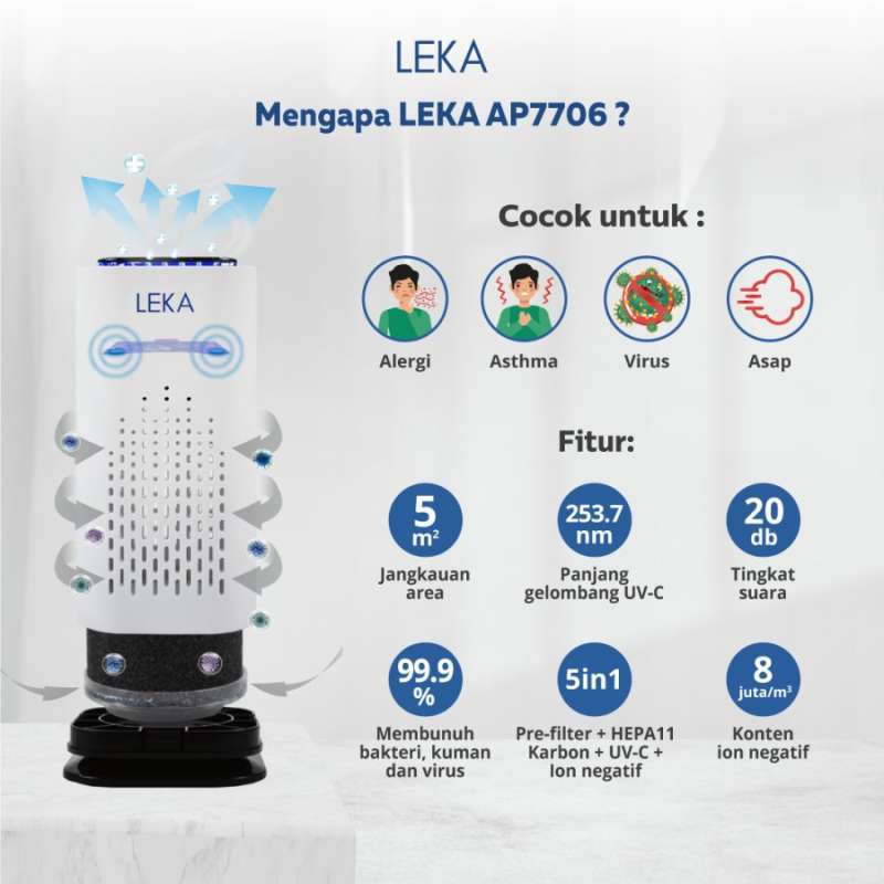 Jual Leka Ap7706 Car Air Purifier - Mini Portable Hepa Filter Uv-c Ion ...