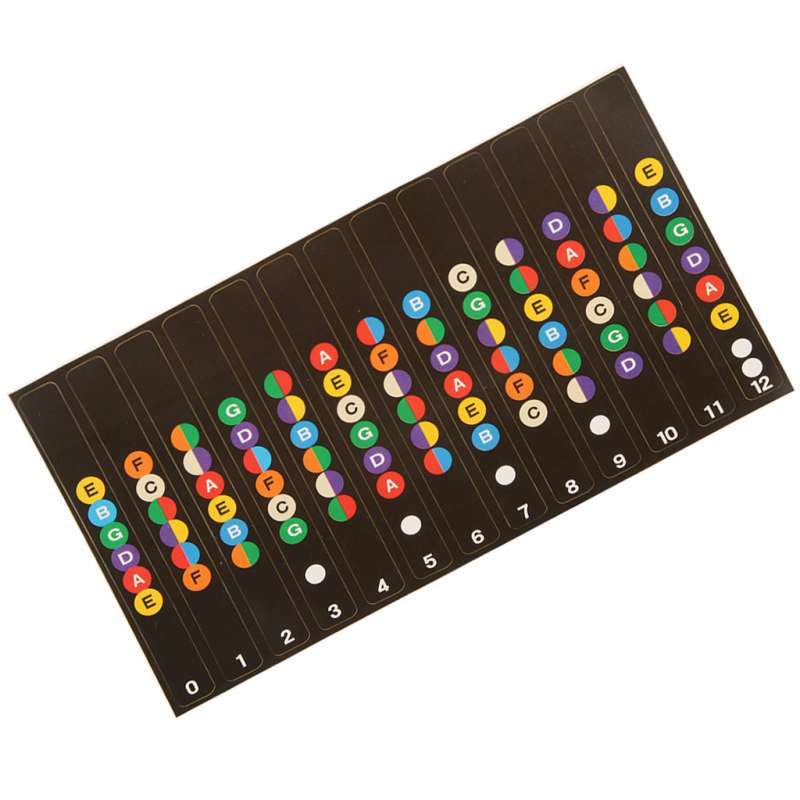 Jual 1pc Guitar Fretboard Note Map Labels Fret Sticker Decals For ...