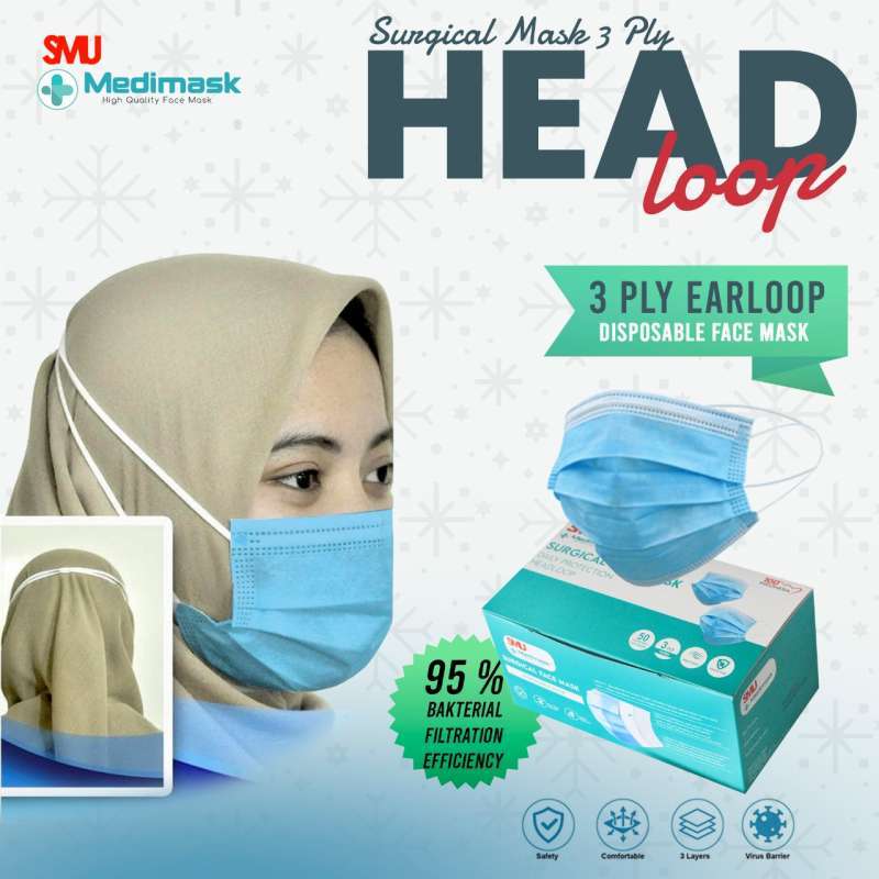 Jual Masker 3ply Headloop/hijab loop (box isi 50pcs)-izin resmi depkes ...