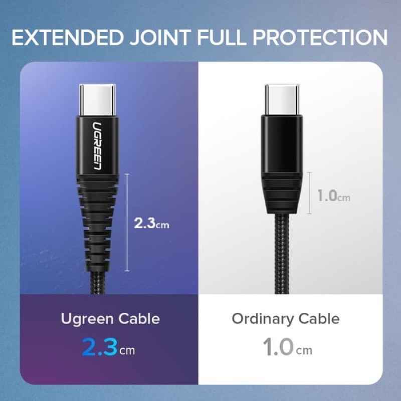 Promo UGREEN CABLE DATA TYPE C STRONG DESIGN NYLON BRAIDED 1M FAST ...