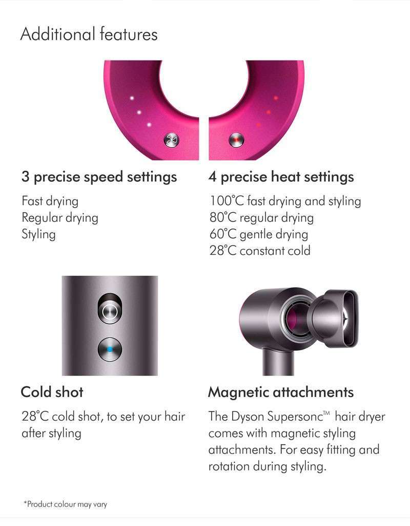 Jual Dyson Hair Dryer Supersonic HD03 / Super Sonic HD 03 Fuchsia di ...