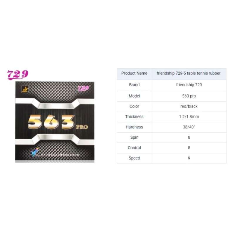 Jual Jual Karet Friendship 729 Ittf Approve 563 Pro - Bintik - Hitam di Seller Cipta Narada ...