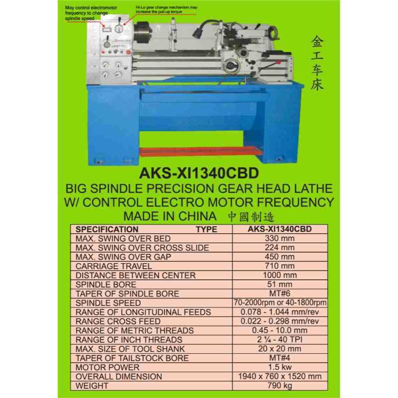 Jual Mesin Bubut Besi Precision Gear Head Bench Lathe 33x100cm AKS ...
