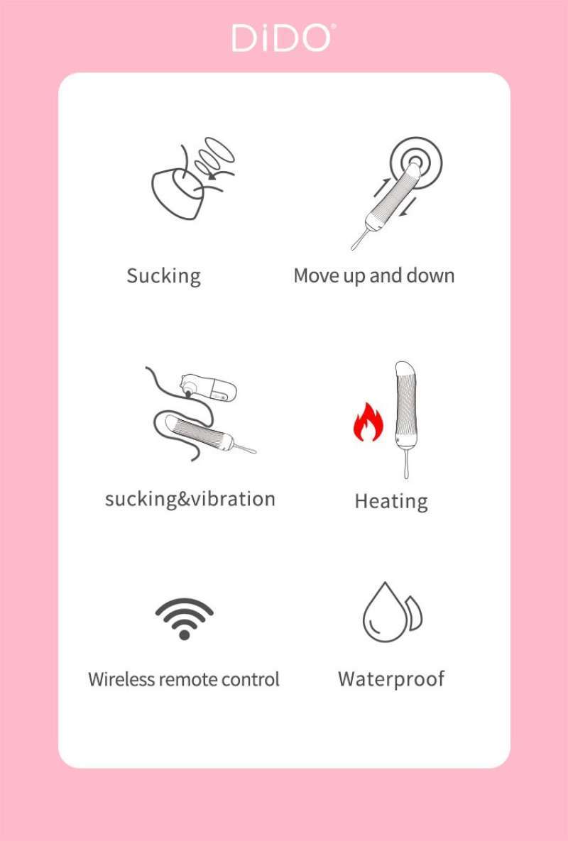 Jual Dido Aurora - Alat Bantu Seksual Wanita - Alat Getar Dan Hisap Di Seller Tokomdr - Kedoya ...