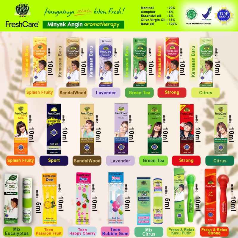 Jual Freshcare Minyak Angin Aromatherapy Roll / Mix/ Teens/ Press 10ml ...