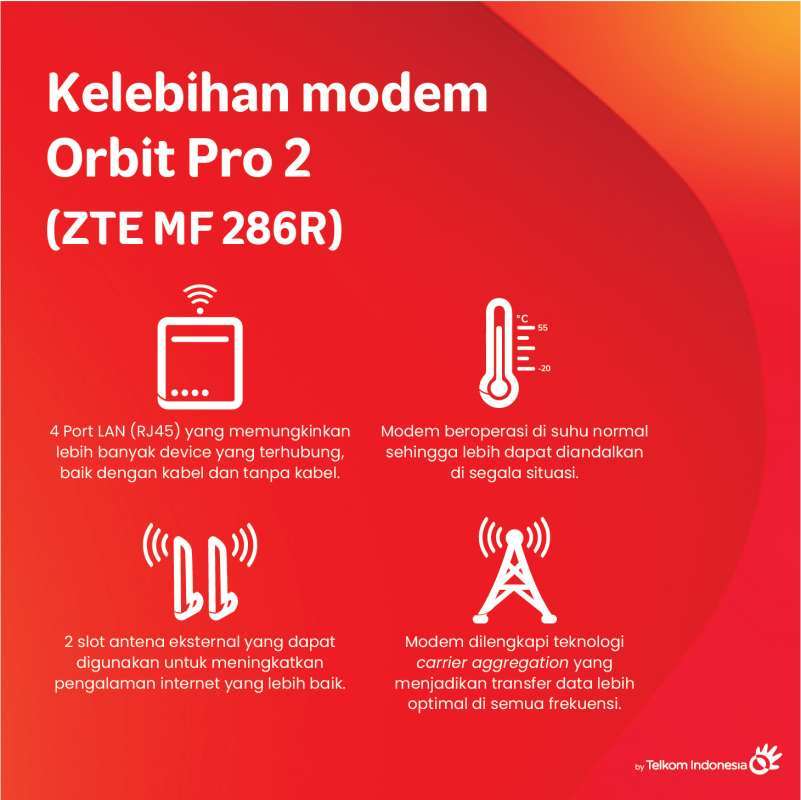 Jual Telkomsel Orbit Pro 2 Modem WiFi 4G High Speed Bonus Data With ...