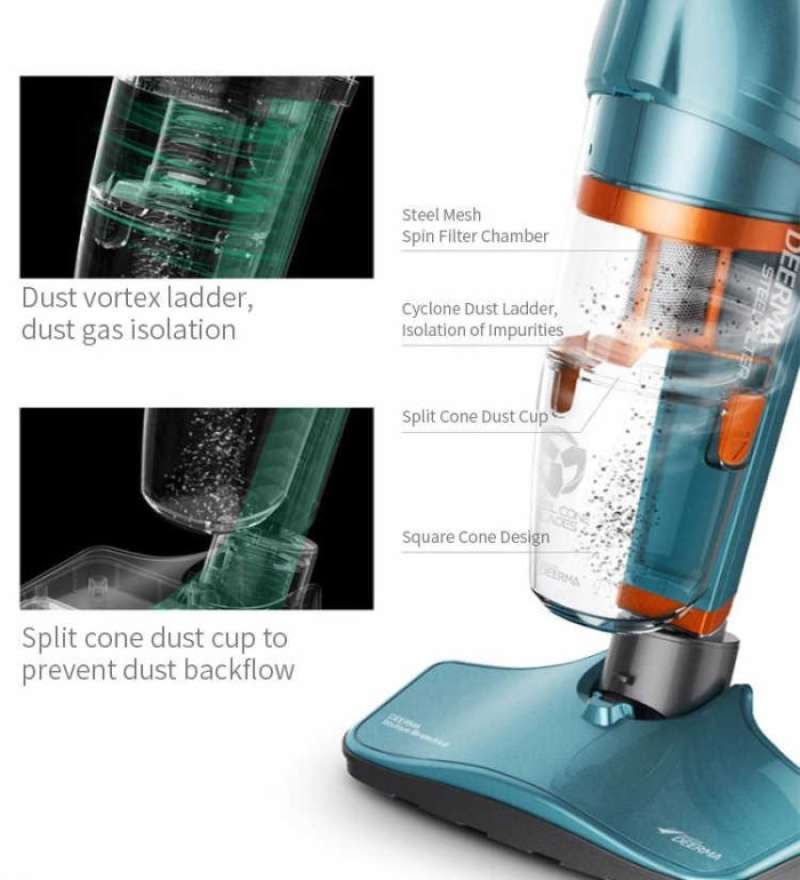 Jual Deerma Dx900 / Dx920 Vacuum Cleaner Handheld 2in1bukan Dx700 ...