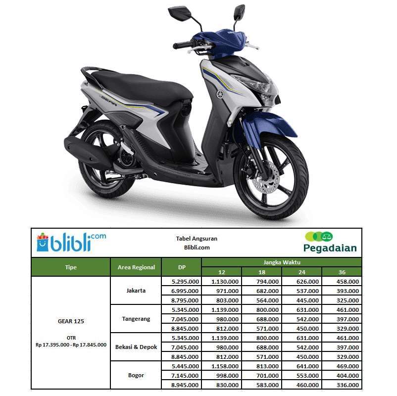 Jual Pegadaian - Yamaha Gear 125 Standard Version Sepeda Motor [OTR ...