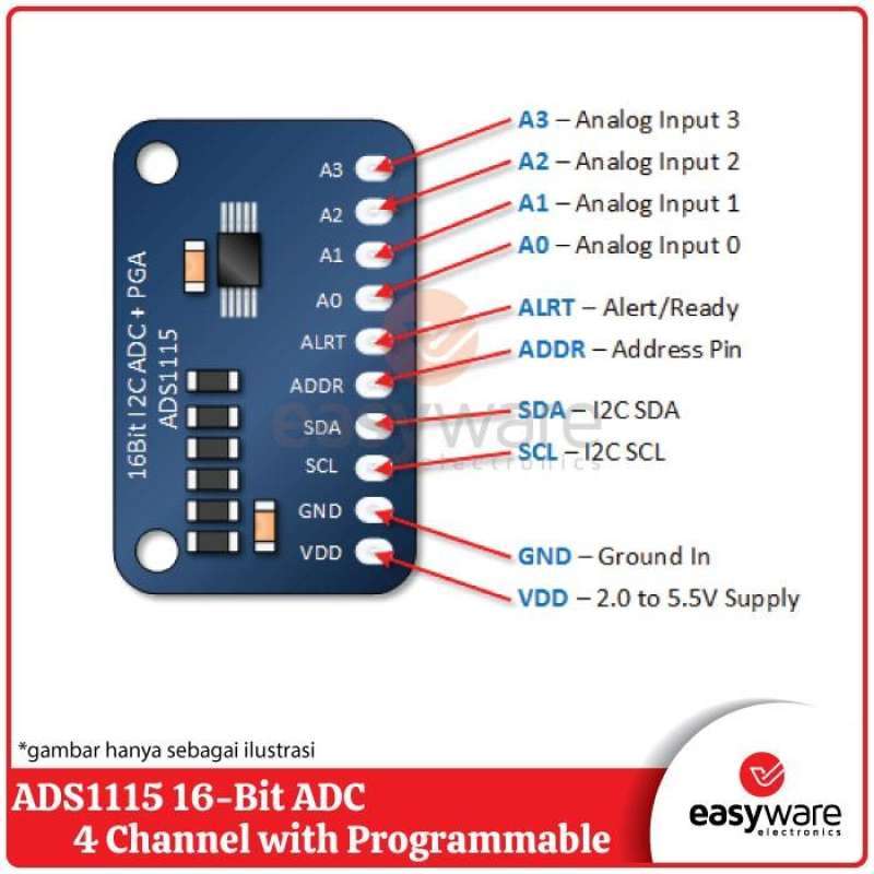 Jual Ads1115 16 Bit I2c Adc 4 Channel Analog To Digital Module Di ...