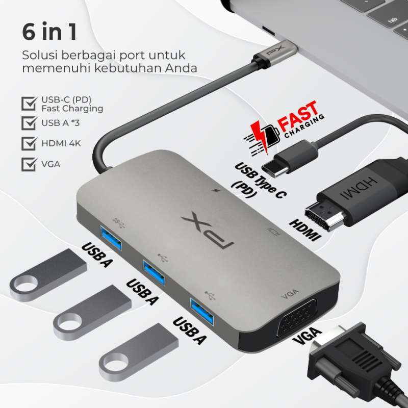 Mengatasi Kekurangan Port dengan Lebih Efisien: 15 Rekomendasi USB Hub Terbaik (2023)