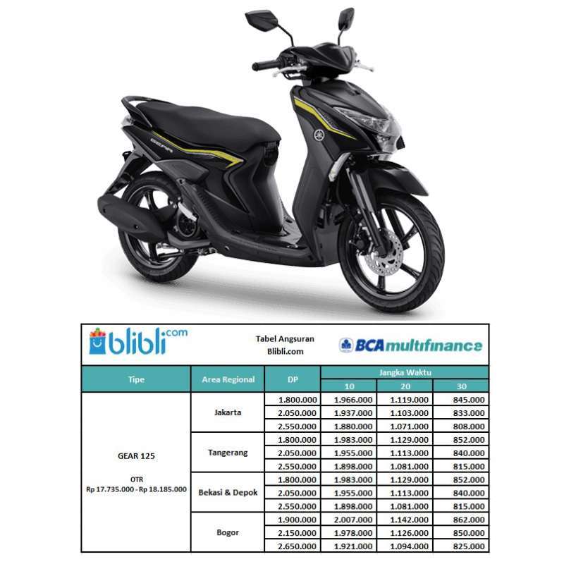 Jual Bca Multifinance [dp] Yamaha Gear 125 Standard Version Sepeda