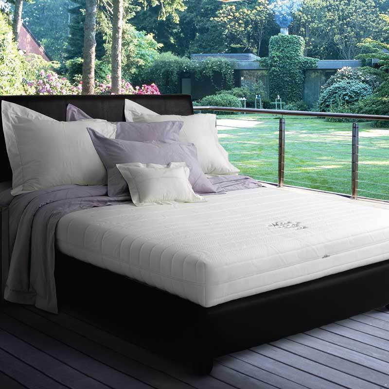 Jual Springbed Florence Milan - Springbed Latex Fullset Uk 180 - Medan ...