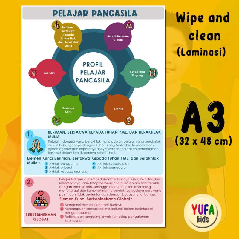 Jual 136 Poster pelajar pancasila - poster edukasi anak rumus ...