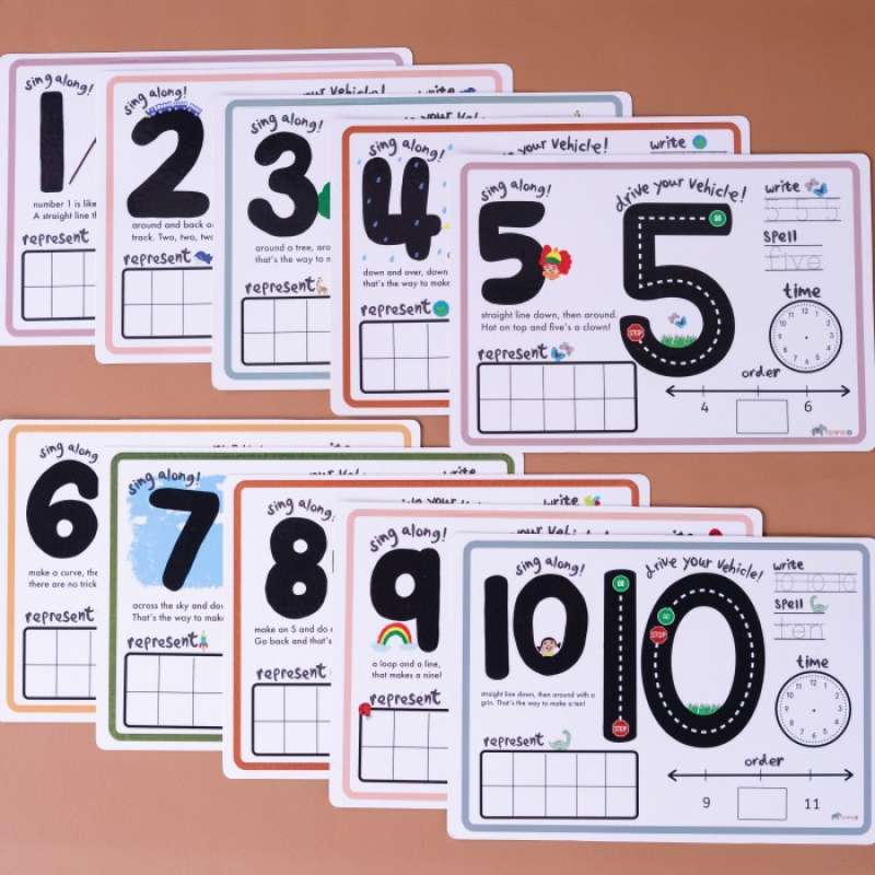 Jual Moyoo Number Mat Montessori Math/ Matematika / Aktivitas Anak ...