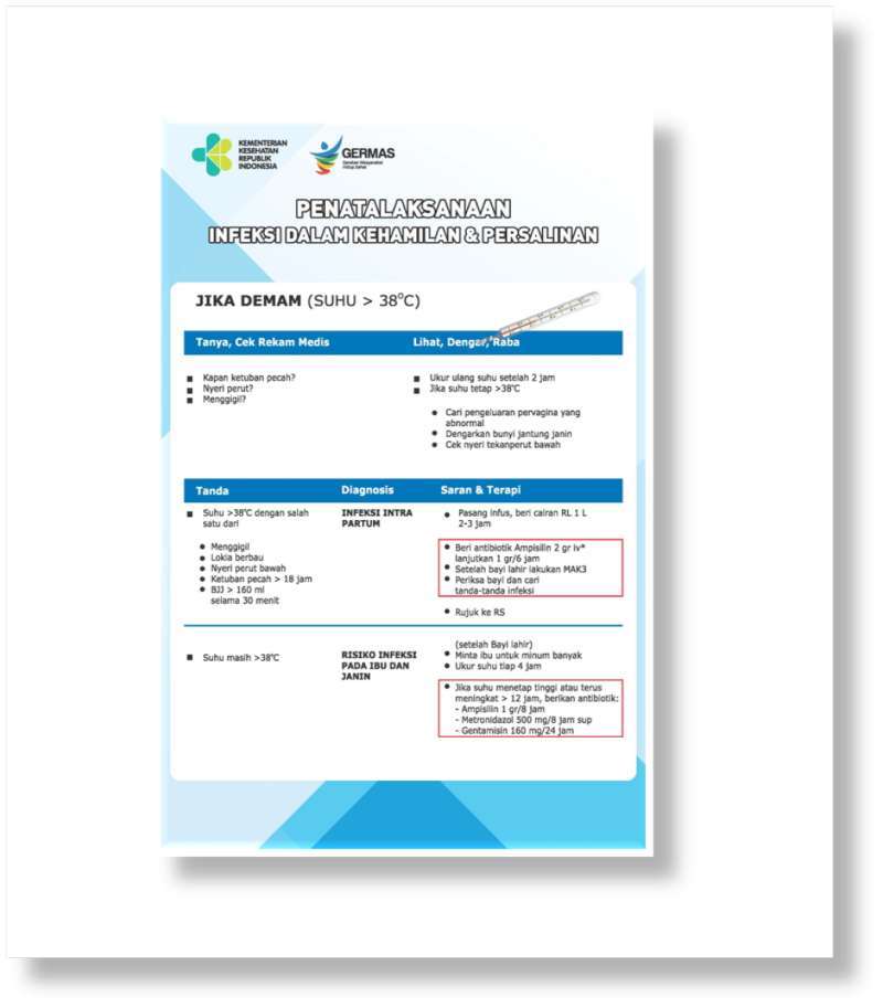 Jual CETAK POSTER | Penatalaksanaan Infeksi Dalam Kehamilan ...
