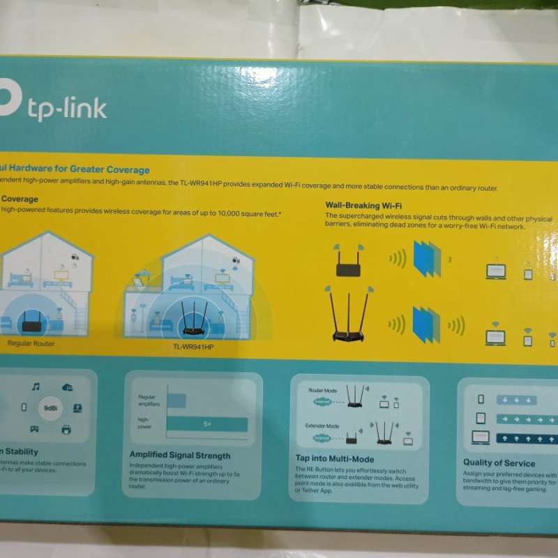 Promo Router Tp-link Tl- Wr 941hp High Power 450mbps Wireless Diskon 10 ...
