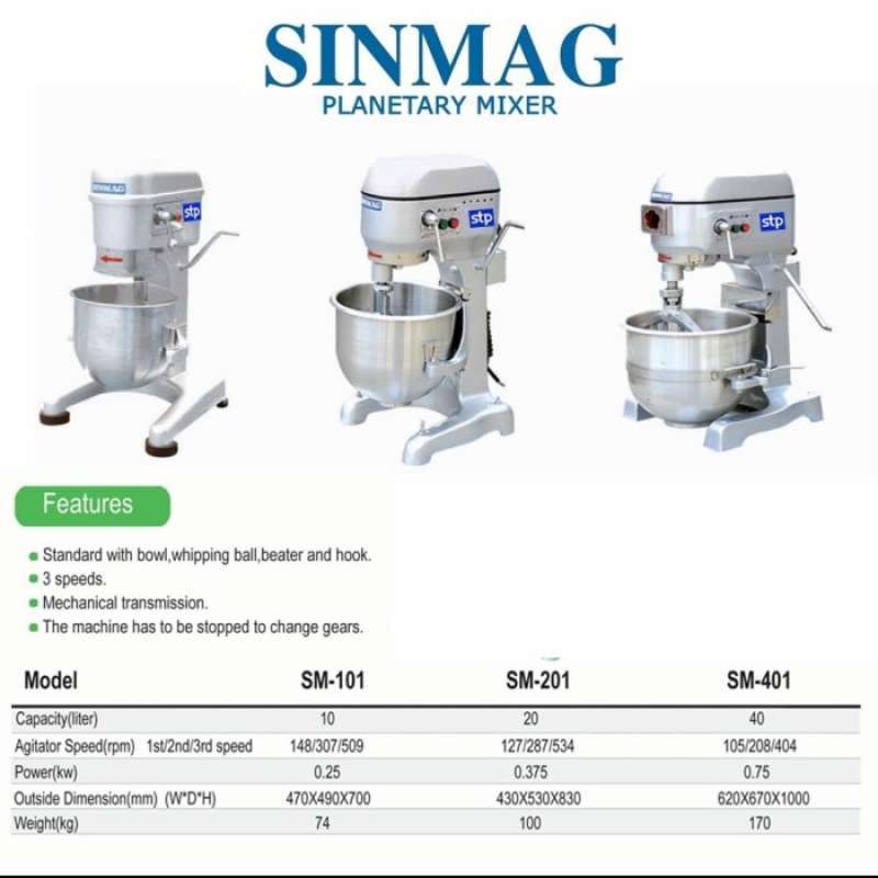 Jual Sinmag Mixer Roti 40 liter Premium DM-401 di Seller Mistcont - Cengkareng Barat-2, Kota ...