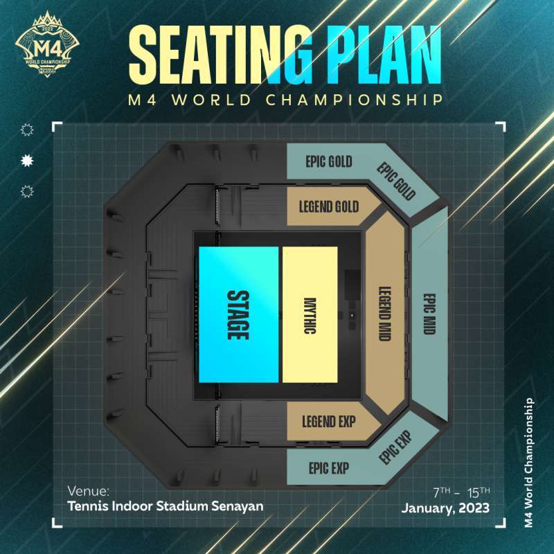 Jual M4 Ko Stage Epic 9 January 2023 Epic Mid Lane Di Seller M4