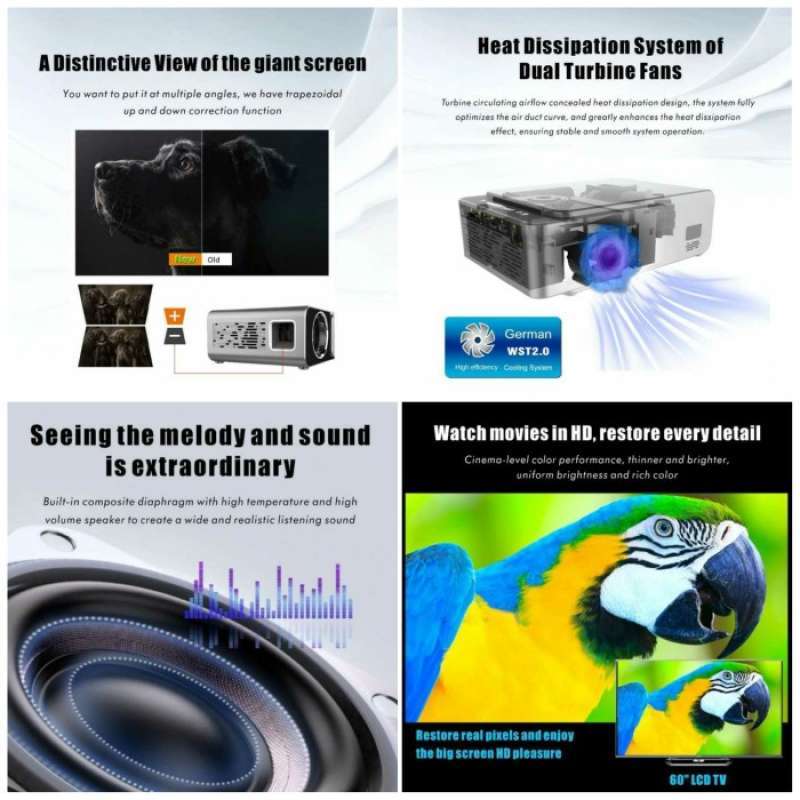 Jual Unic T6 Led 720p Hd Home Projector 3500lumens Basic Version ...