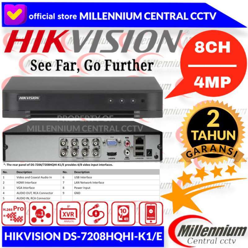 Jual Promo Of the year DVR HIKVISION 8CH DS-7208HQHI-K1/E TURBO HD ...