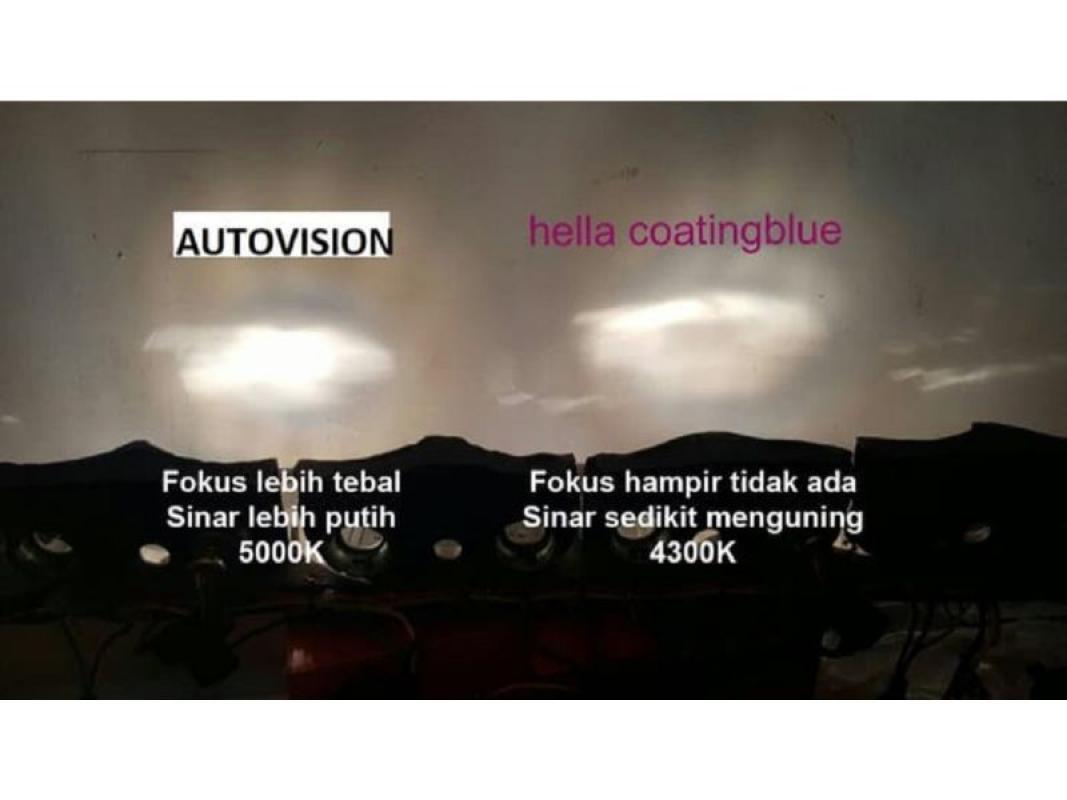 Jual Autovision Rz1 Lampu Led Motor For Supra X 125 Fi - Putih [garansi ...