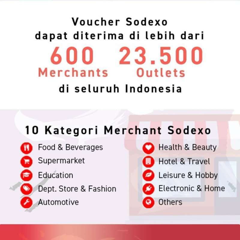 Jual Cashback Voucher Sodexo Gift Pass Rp250.000 - Bundling Package ...