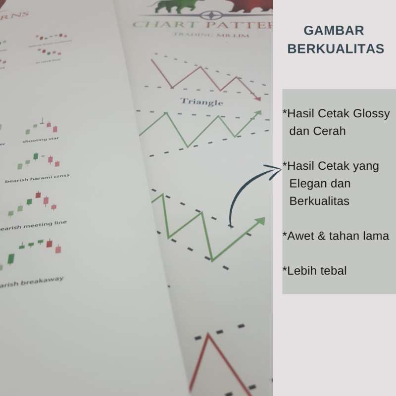 Jual Chartpattern Terlengkap Panduan Dalam Menganalisa Secara Teknikal ... Jual Chartpattern Terlengkap Panduan Dalam Menganalisa Secara Teknikal ...