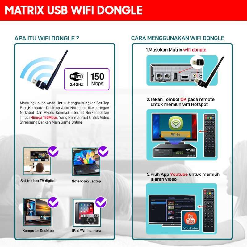 Jual Set Top Box Matrix Garuda Dvbt2 Stb Antena Converter Tv Tabung ...
