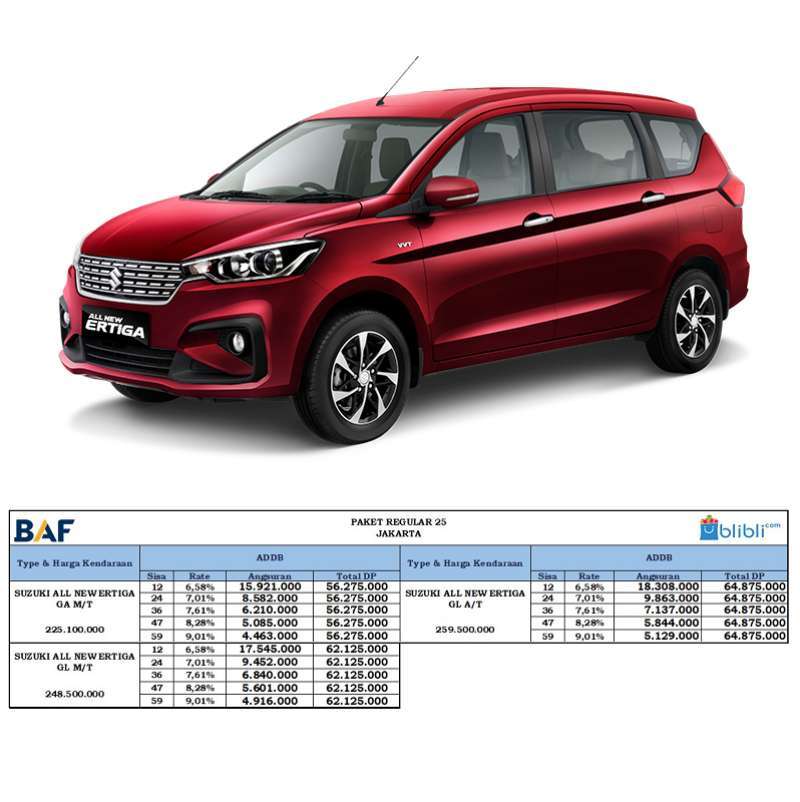 Jual Suzuki All New Ertiga 1.5 GL Mobil [Paket Regular 25] - 24 Pearl ...