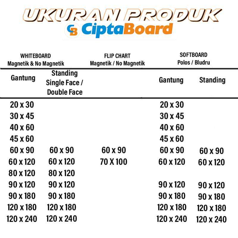 Promo Papan Mading / Cork Board / Softboard Stand Bludru 120 X 240 Cm ...