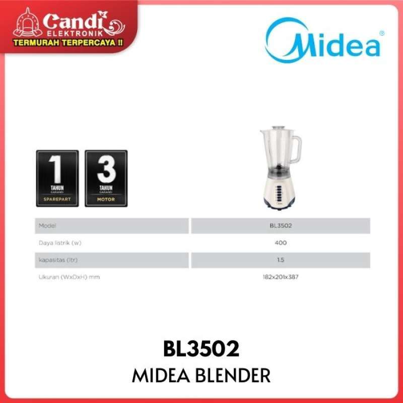 Promo Midea Blender Plastik Jar 1,5 Liter Bl3502 Diskon 15% Di Seller ...