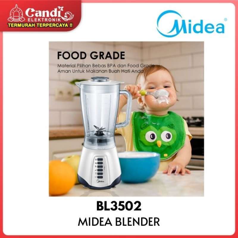 Promo Midea Blender Plastik Jar 1,5 Liter Bl3502 Diskon 15% Di Seller ...