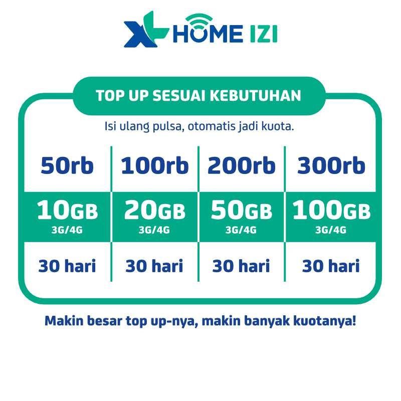 Jual Xl Home Izi 30 Gb [b311as] Di Seller Xl Official Store - Kelapa ...