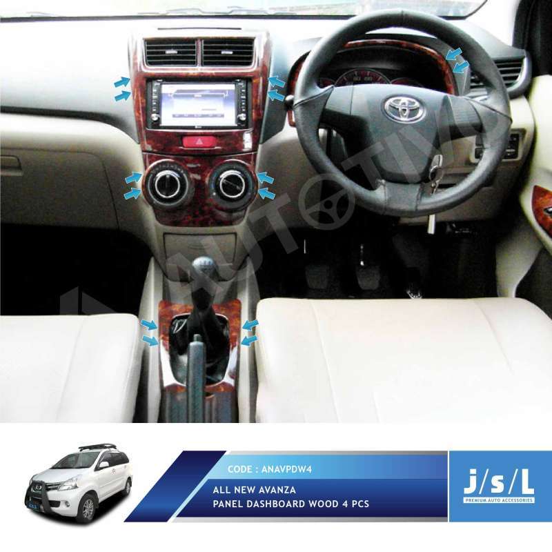 Harga Panel Dashboard Avanza 💯 Terbaru, Spesifikasi, & Kredit Juni 2026