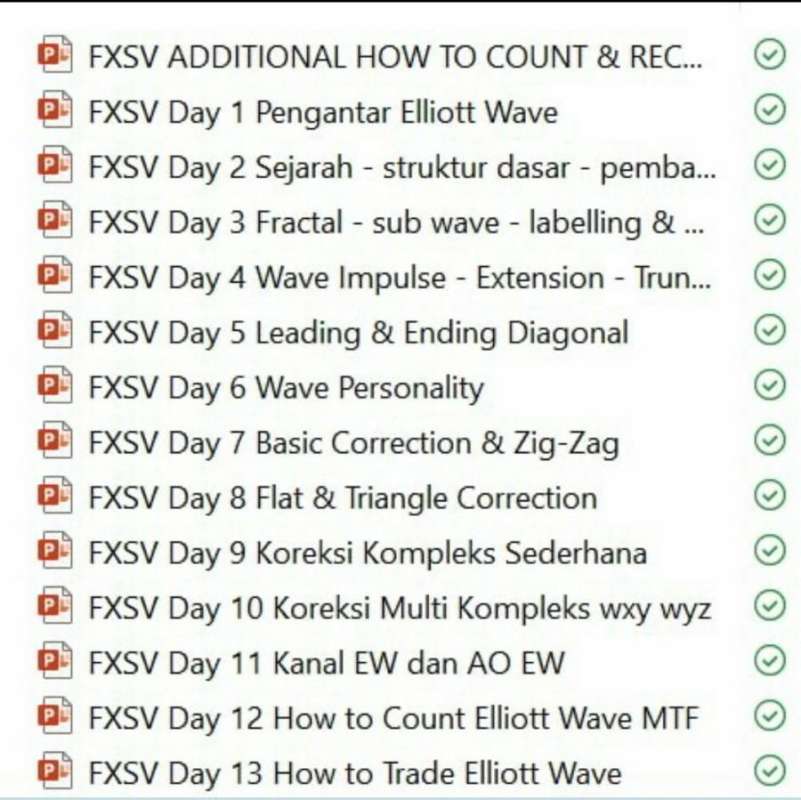 Jual Pelatihan Dan Coaching Elliot Wave - Fxsv Academy Di Seller Buku Happy - Cisauk, Kab ...