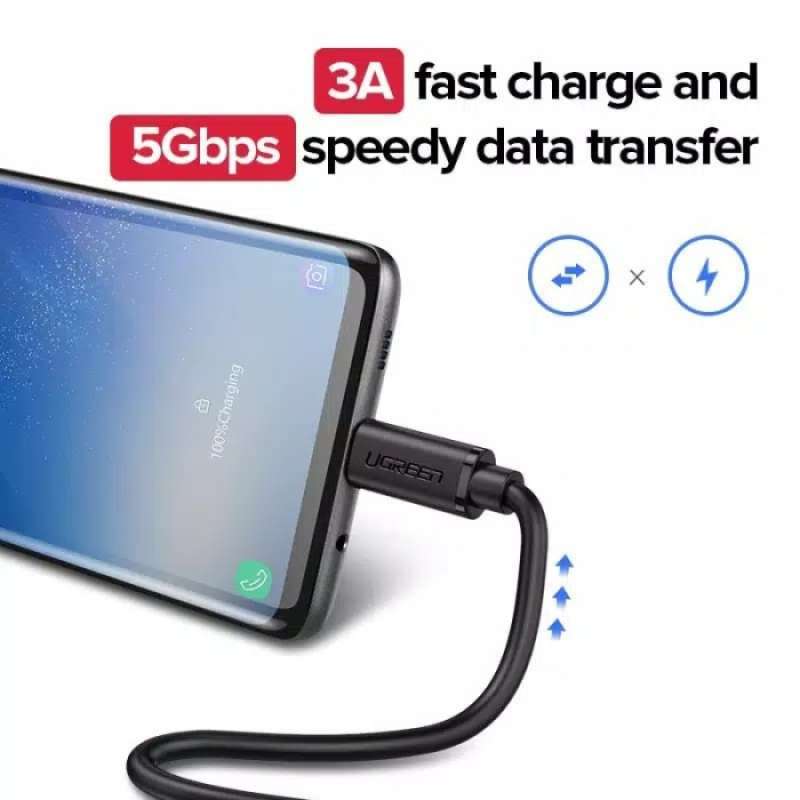 Promo UGREEN Kabel Extension Type-C Male to Type-C Female - 50cm ...