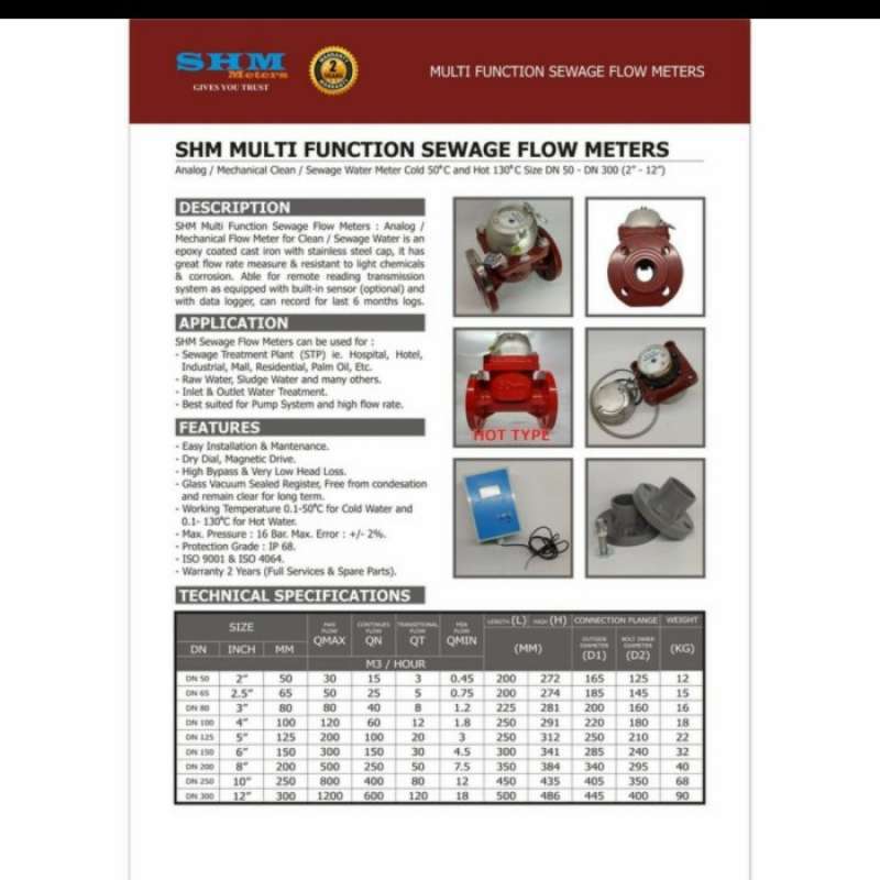 Jual Shm Flow Meter / Water Meter / Meteran Air Limbah Kotor 2 Inch ...