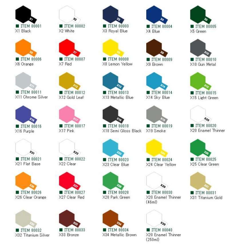 Jual Tamiya Tinta Cat Enamel Paint Xf 71 Cockpit Green Ijn Di Seller ...