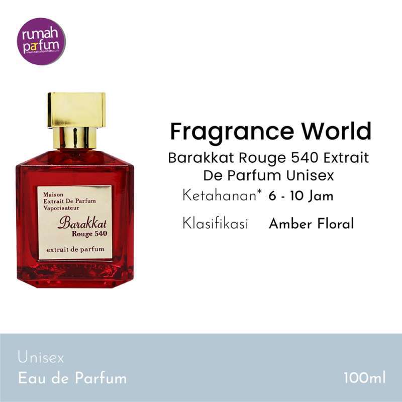 Review Parfum Fragrance World Barakkat Rouge 540 - Blibli Friends