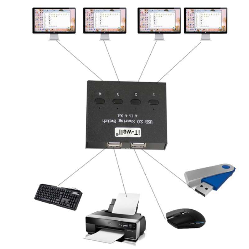 Jual USB 2.0 Manual Sharing Switch 4 Ports HUB For PC Scanner Printer ...