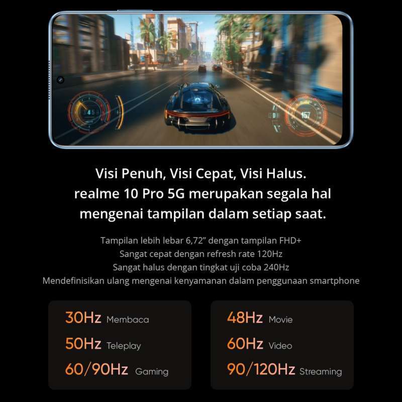 Promo Realme 10 Pro Ram 8 Rom 128gb Diskon 39% Di Seller Intan Mutiara ...