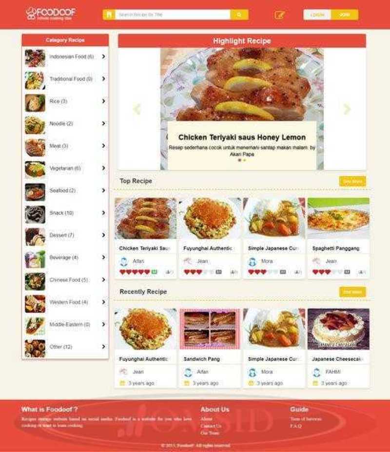 Jual Website Resep Makanan Berbasis Media Sosial di Seller OMSID ...