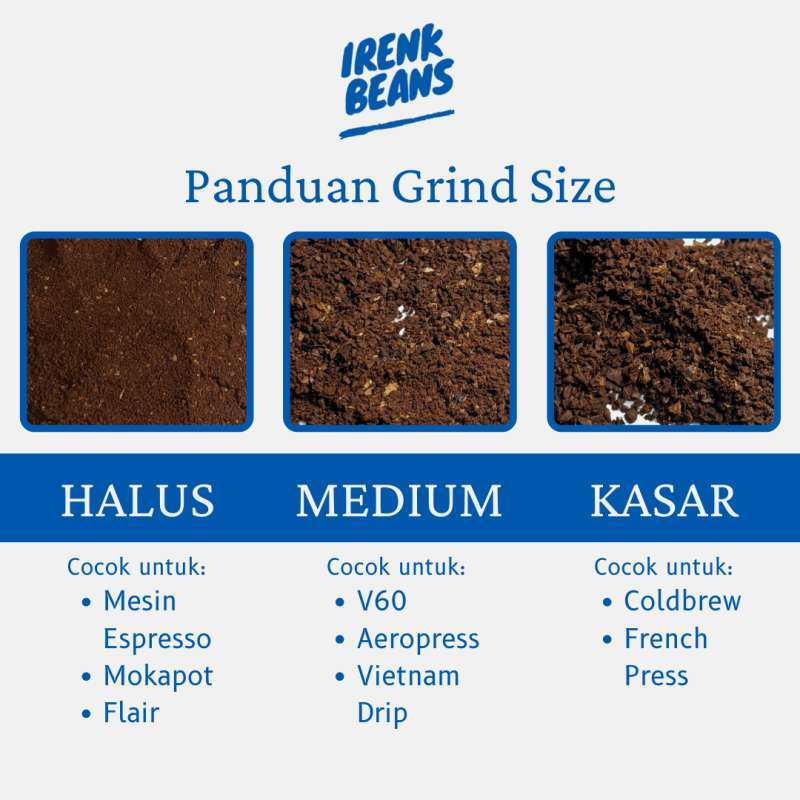 Jual Kopi Arabica Solok Radjo Natural 500g Biji Bubuk Di Seller Irenk ...