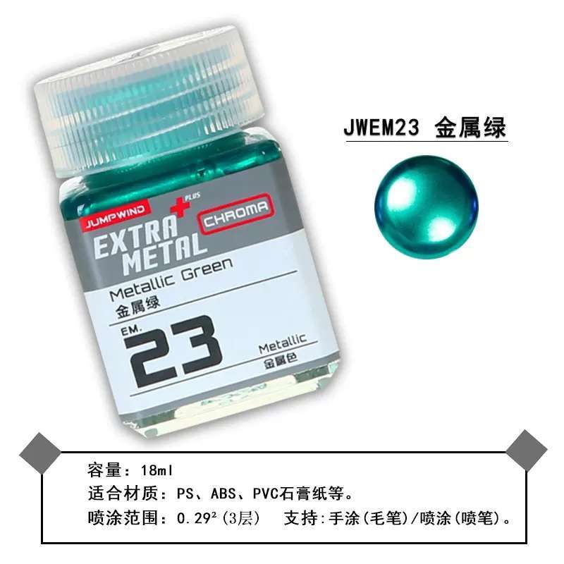 Jual Jumpwind Extra Metal Metallic Green Color Model Kit EM 23 di ...